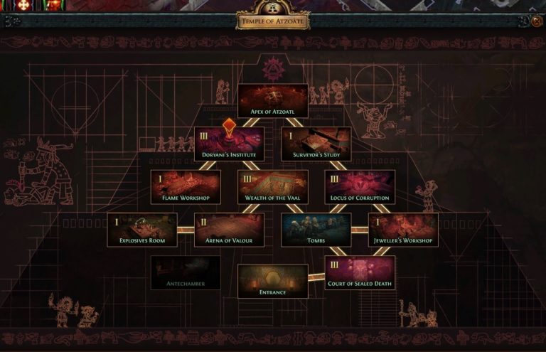 PoE Gem Quality Explained - Everything You Need to Know - KiriLudos